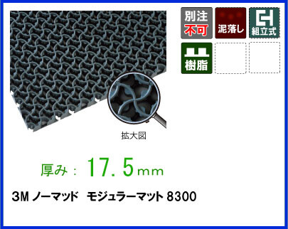 屋外用玄関マット（砂・細かい泥落としマット）の通信販売／業務用玄関マット あいる専門館